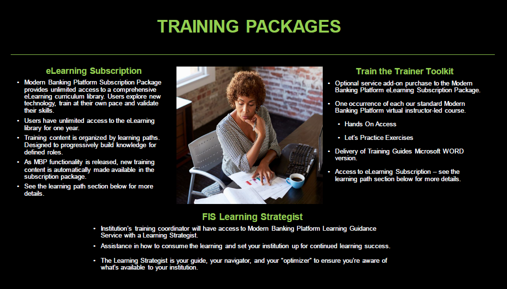 Learning Solutions | Modern Banking Platform